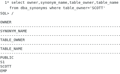 ora-sql-synonymn
