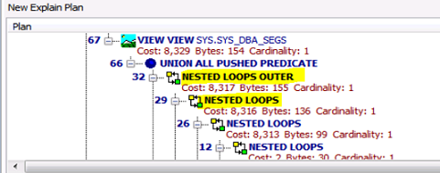 ora-alert log montioring